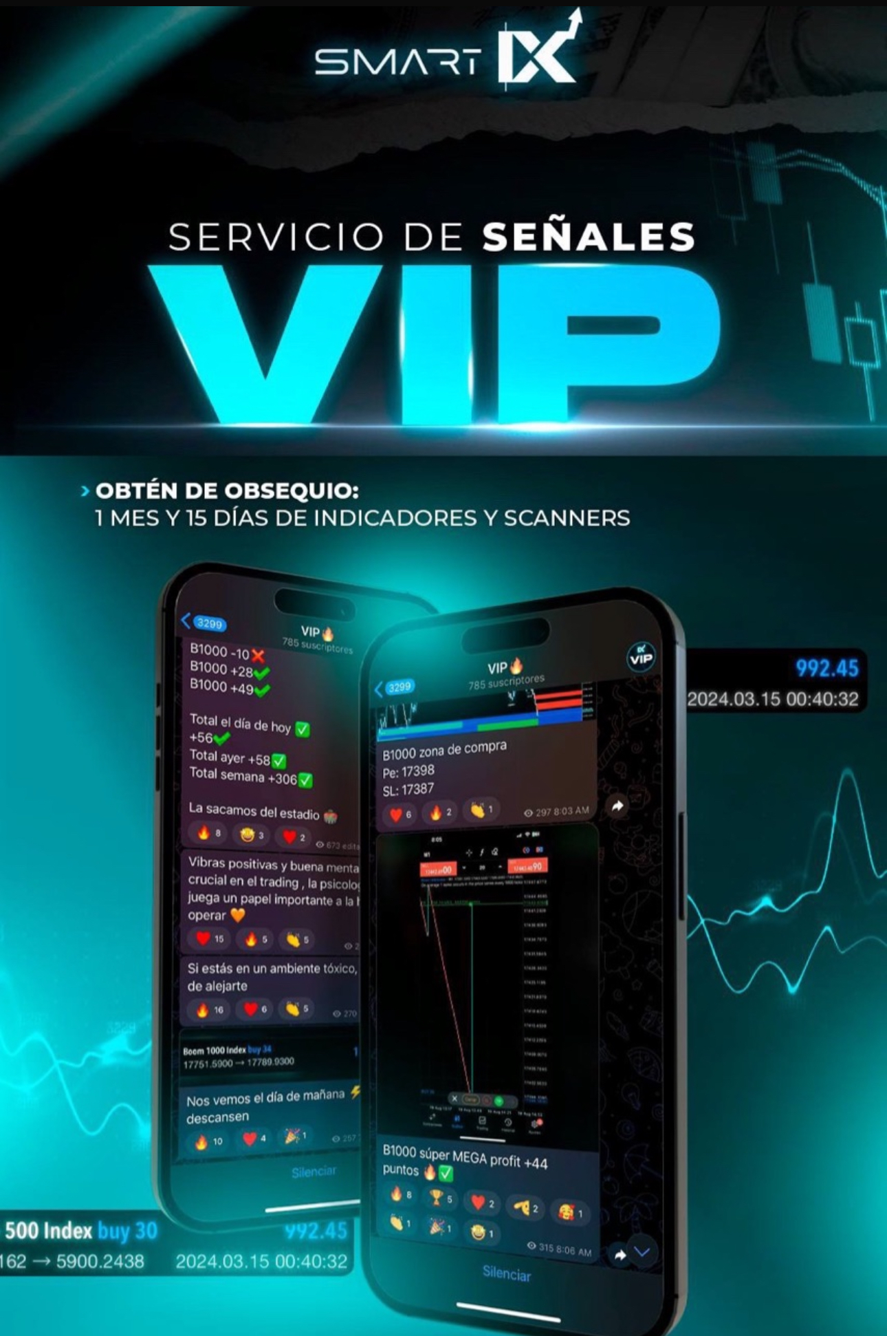 SEÑALES INDICES SMART IX ACADEMY/SAMUEL - Samuel Antonio | Hotmart