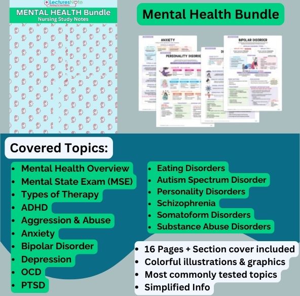Mental Health Bundle