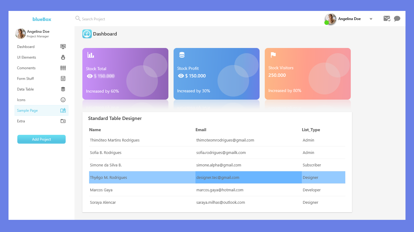 Designer de telas com Firemonkey - Thimóteo Martins Rodrigues | Hot...