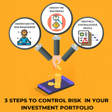 3 Risk profiles for investors