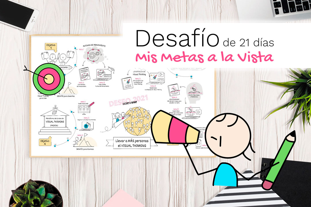 Desafío Mis Metas a la Vista