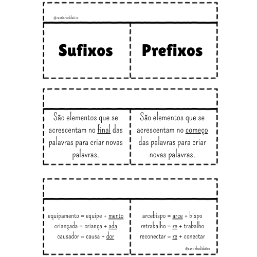 ATIVIDADE - SUFIXO, PREFIXO E SUJEITO COMMPOSTO