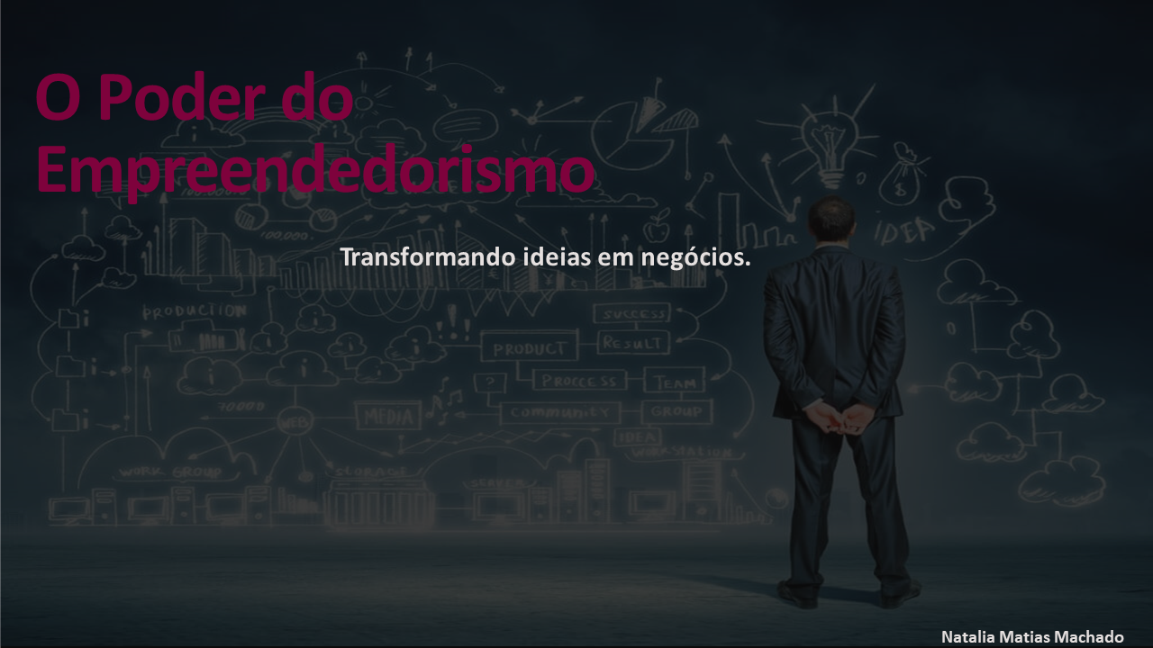 O Poder do Empreendedorismo
