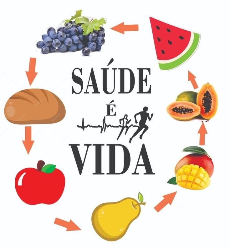 Plano de Vida para Viver Mais com Alimentação Viva - Skey Júnior