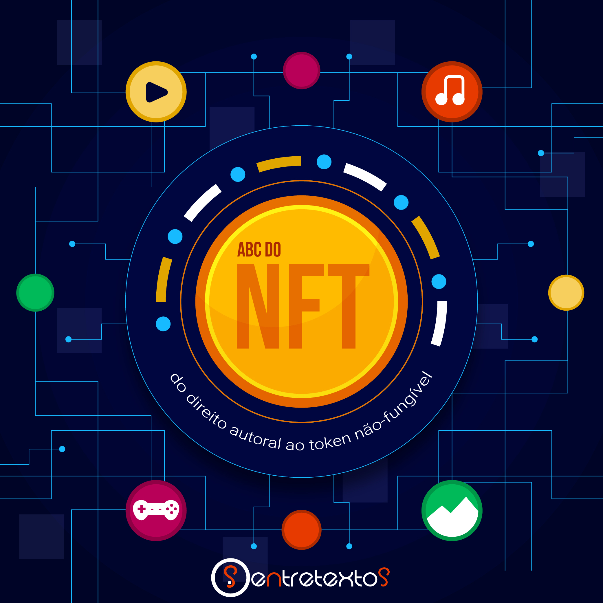 ABC do NFT - do direito autoral ao token não-fungível - ANDERSON L...