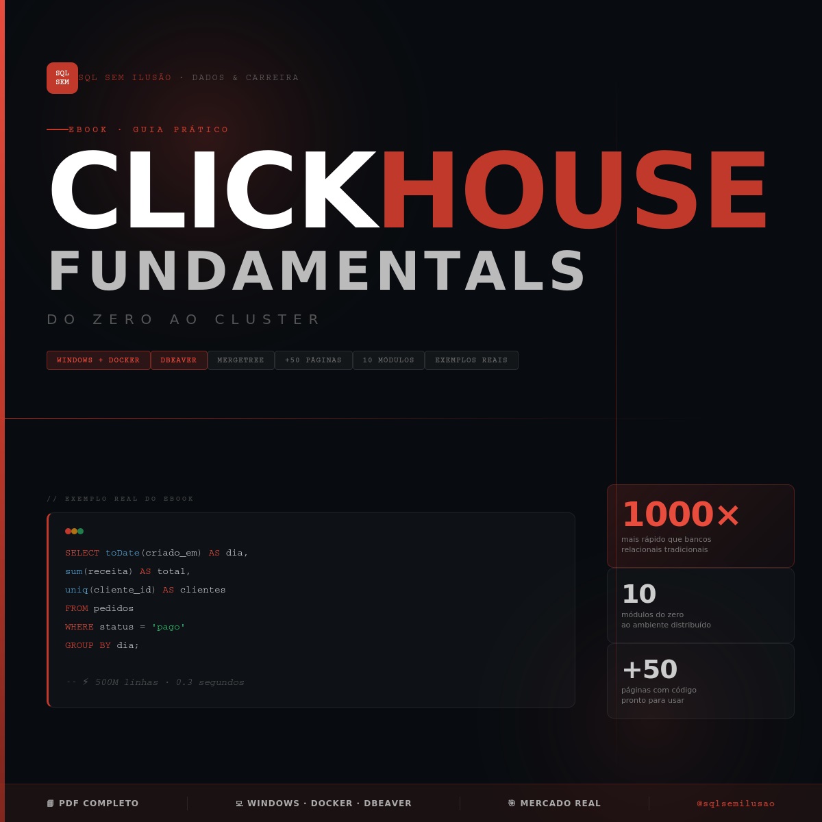 Clickhouse Fundaments - Evandro da Silva Cerqueira | Hotmart