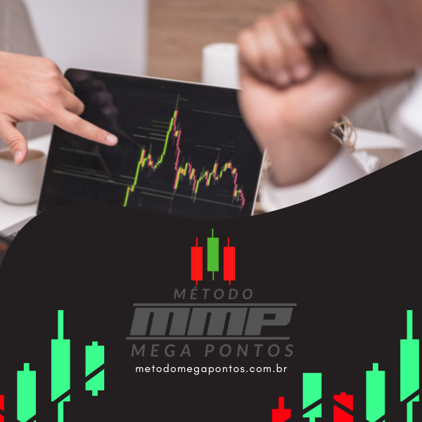 Método Mega Pontos