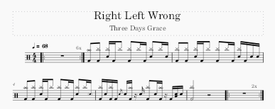 Right Left Wrong - Three Days Grace (partitura de bateria) - Felipe...