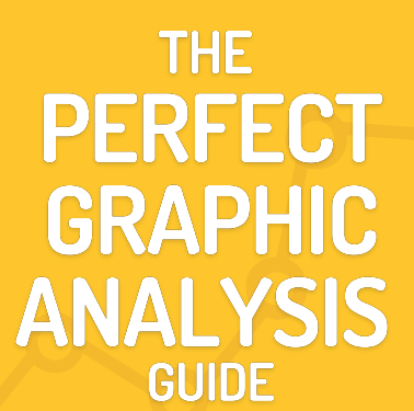 The Perfect Graphic Analysis Guide