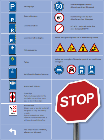 Namibian Learner's License Course