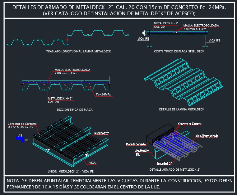 Detalle constructivo Steel Deck sobre viga metálica en DWG - Yenist...