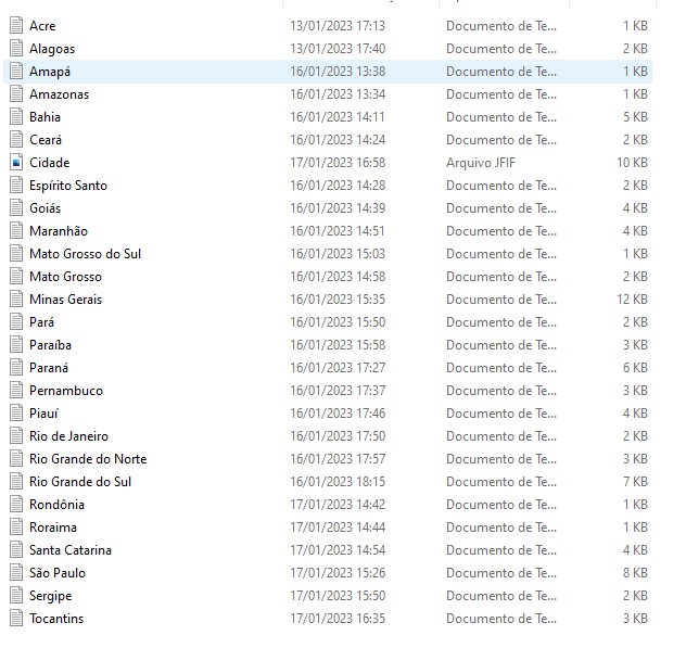 Lista Cidades do Brasil Segmenta Por Estados