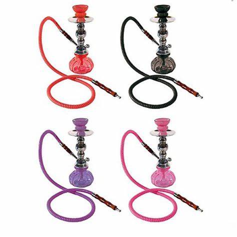 Como usar shisha corretamente! - leocadia adriano | Hotmart