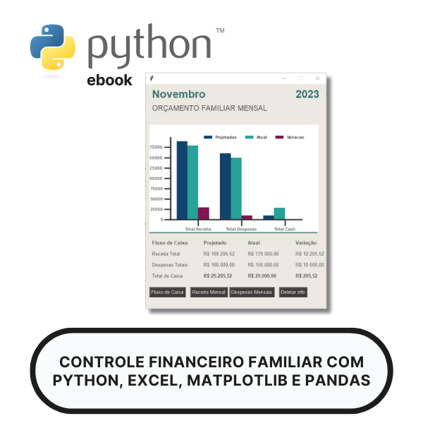 Controle Financeiro Familiar com Python, Excel, Matplotlib e Pandas... Controle Financeiro Familiar com Python, Excel, Matplotlib e Pandas...