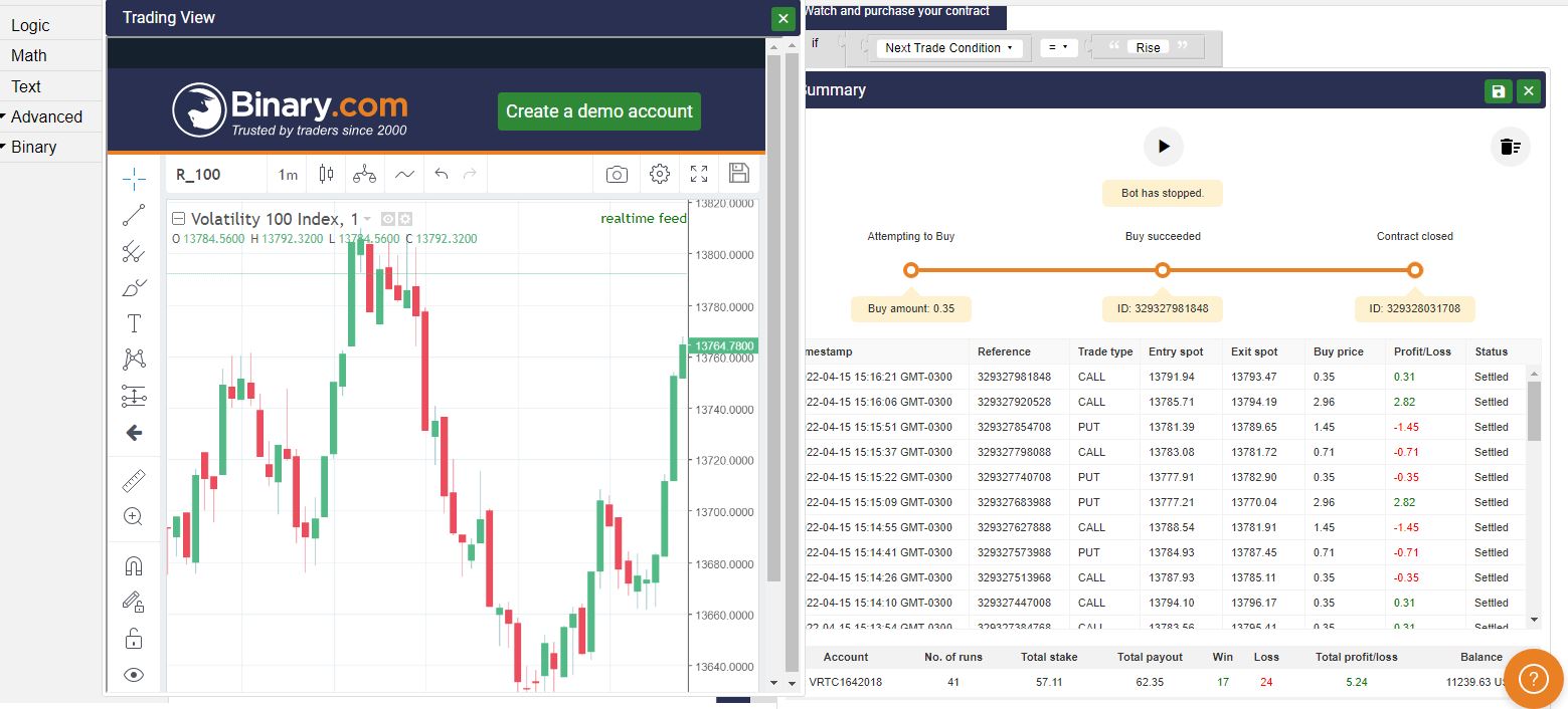 Robô de investimentos para Opções Binárias no binary.com