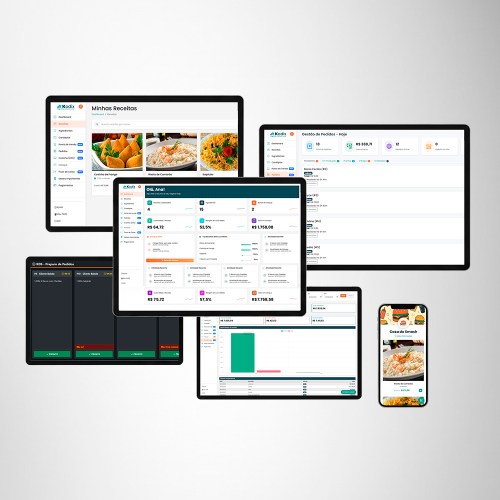 Kodix - Sistema de Gestão para Restaurantes