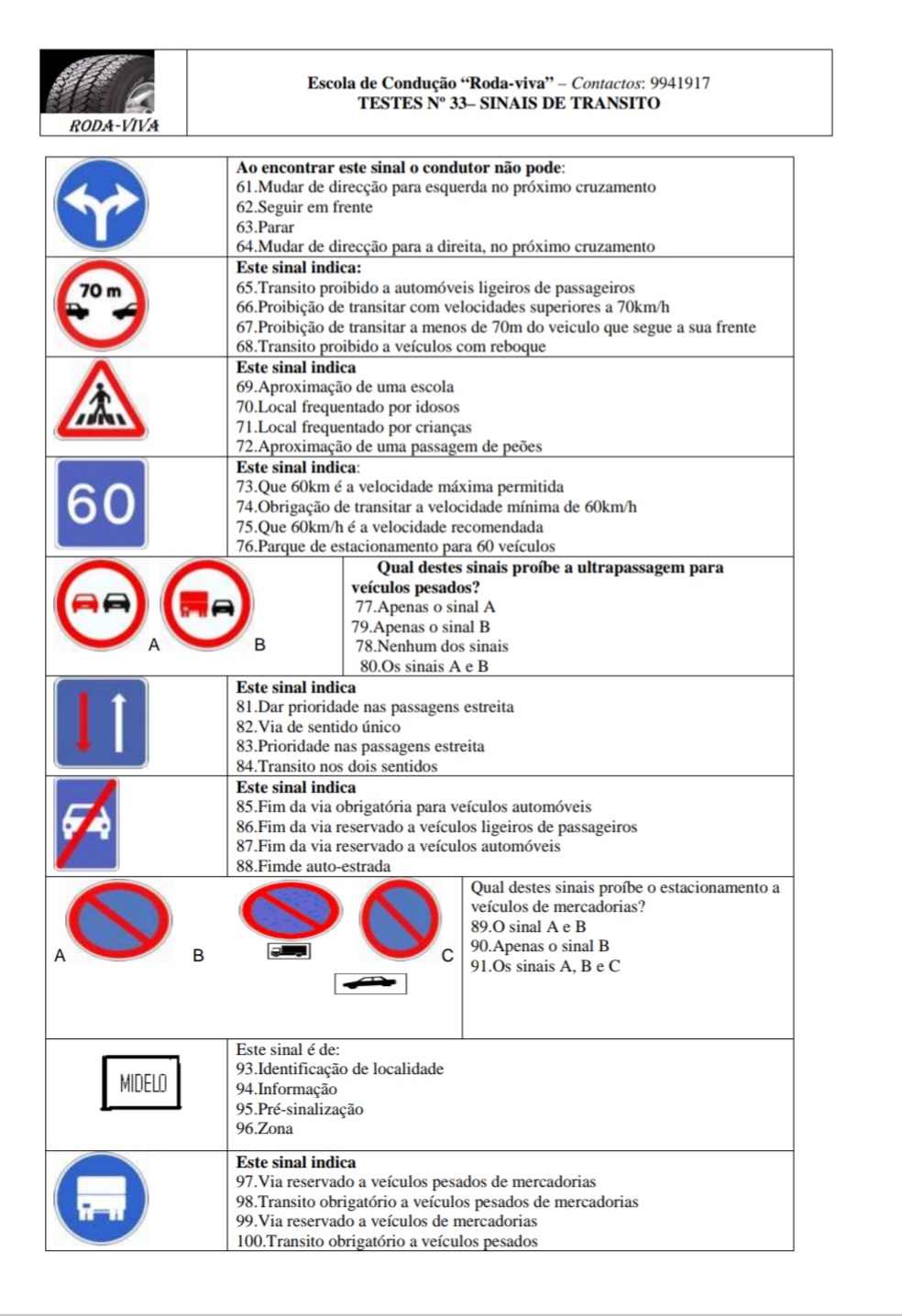 O Código da Estrada - Adalberto Cunha Alves | Hotmart