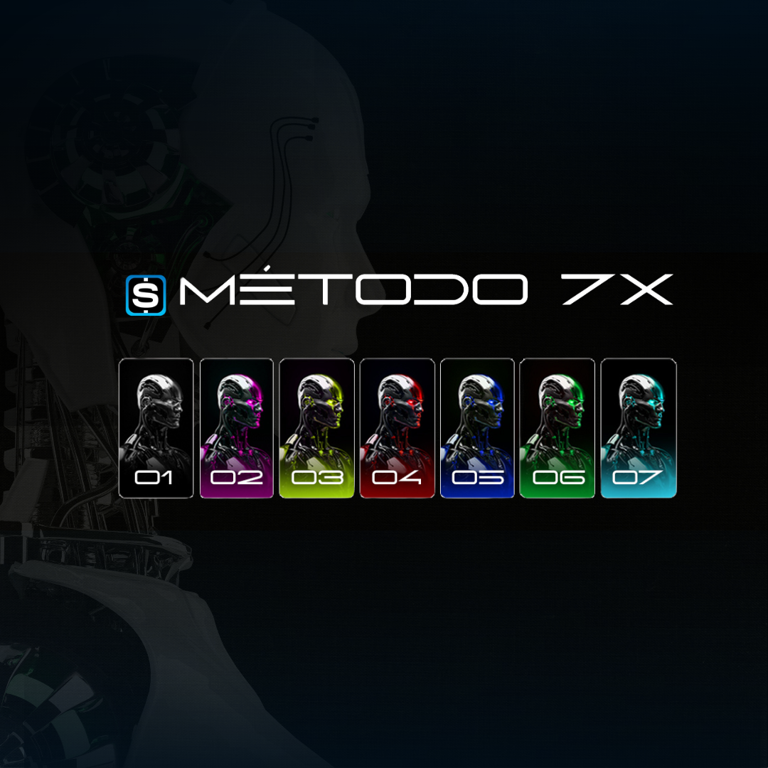 7x Método - M.P.O - Rafael Teles | Hotmart