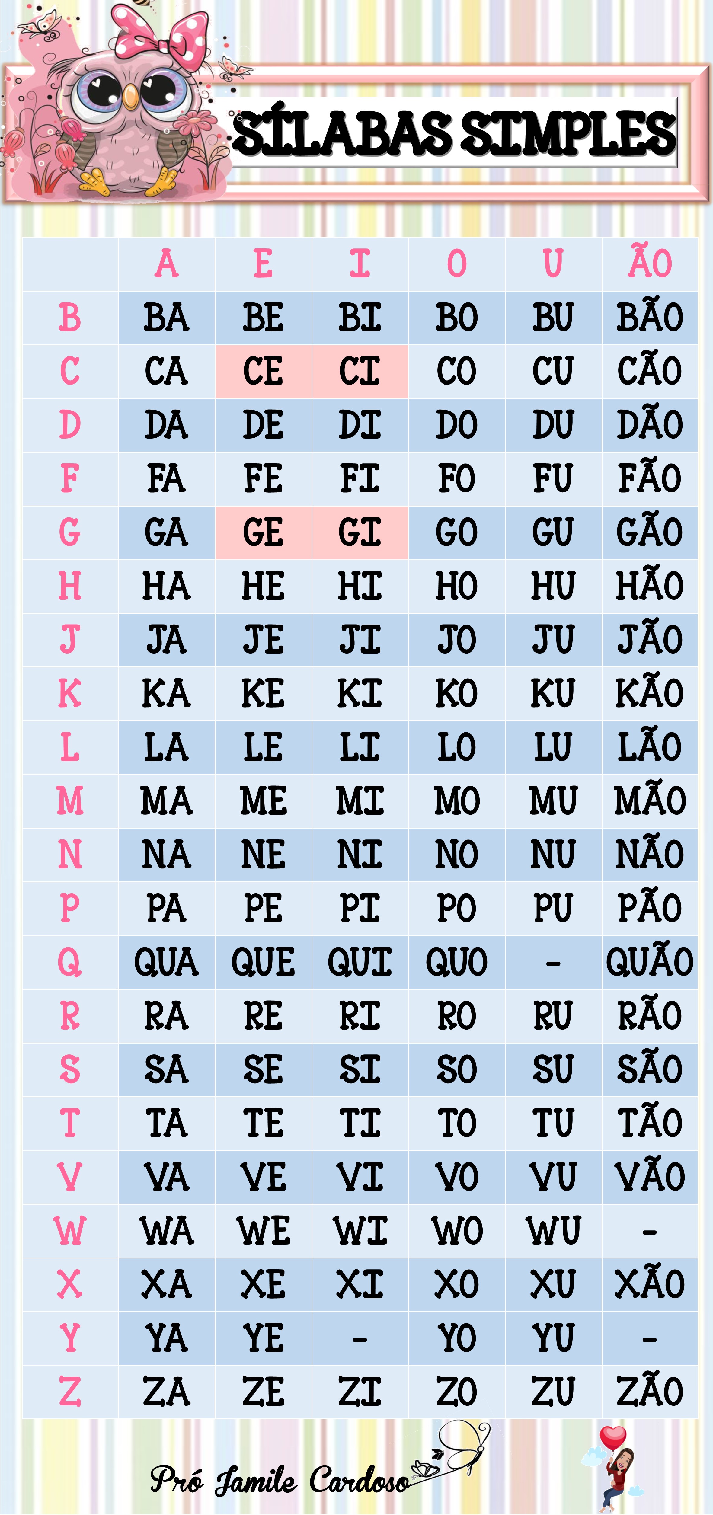 😍 CARTAZ SÍLABAS SIMPLES😍 - Jamile de Souza Cardoso | Hotmart