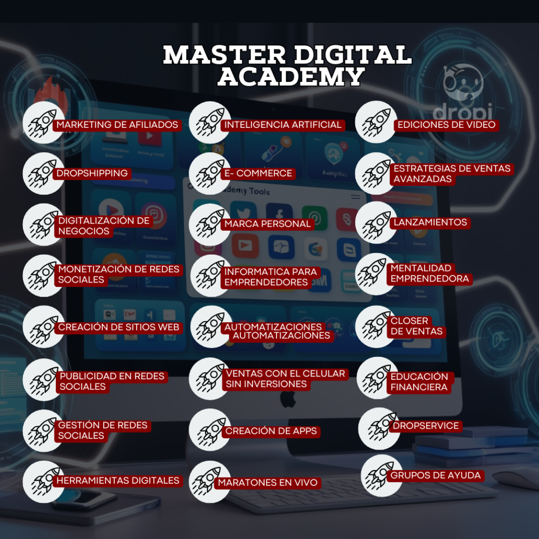MASTER DIGITAL ACADEMY - La más completa y accesible de LATAM, grupos privados, maratones en ...
