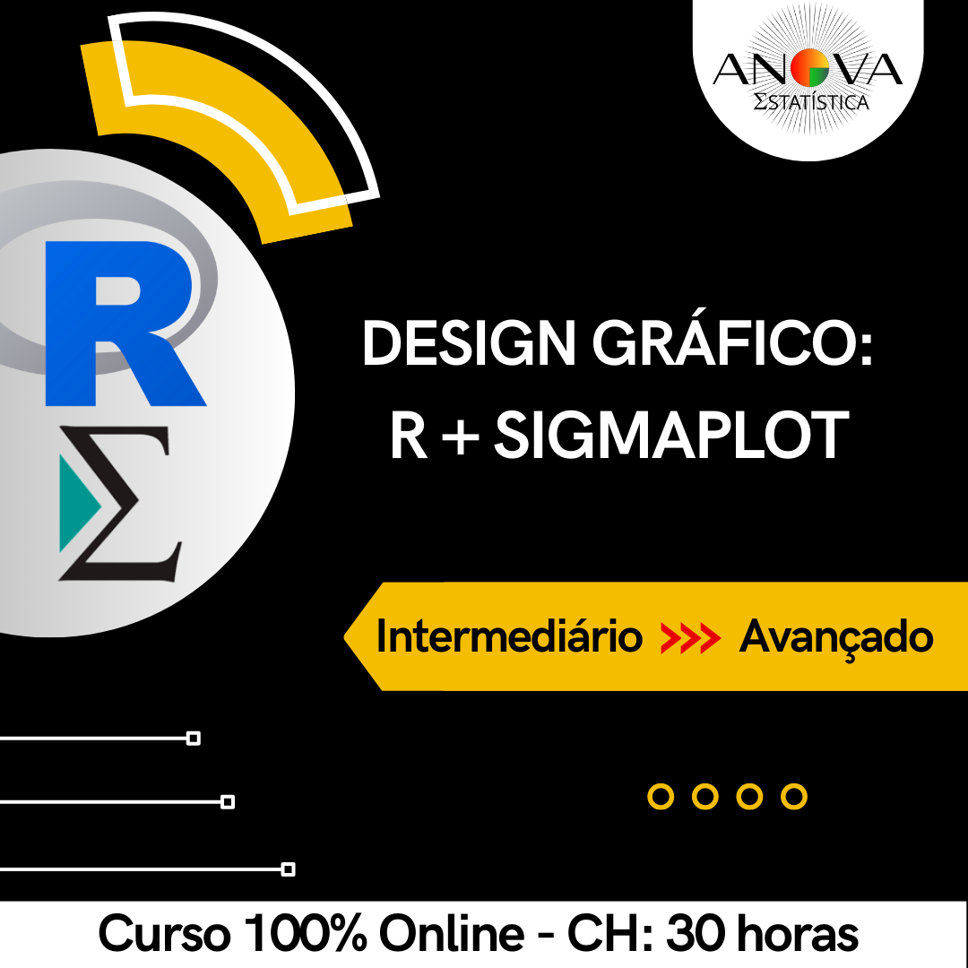 Design Gráfico: R + SIGMAPLOT - Anova Σstatística ®️ | Hotmart