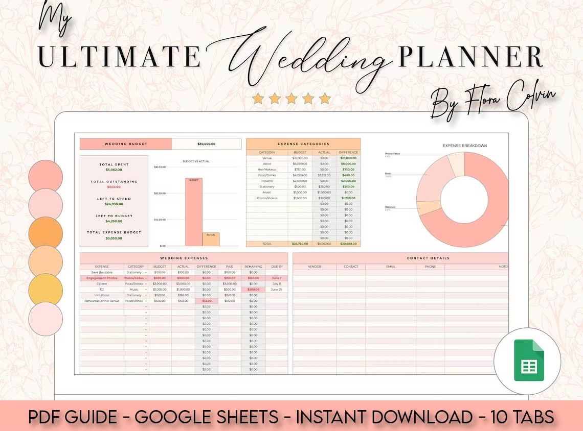 My Ultimate Wedding Planner Guide - By Flora Colvin