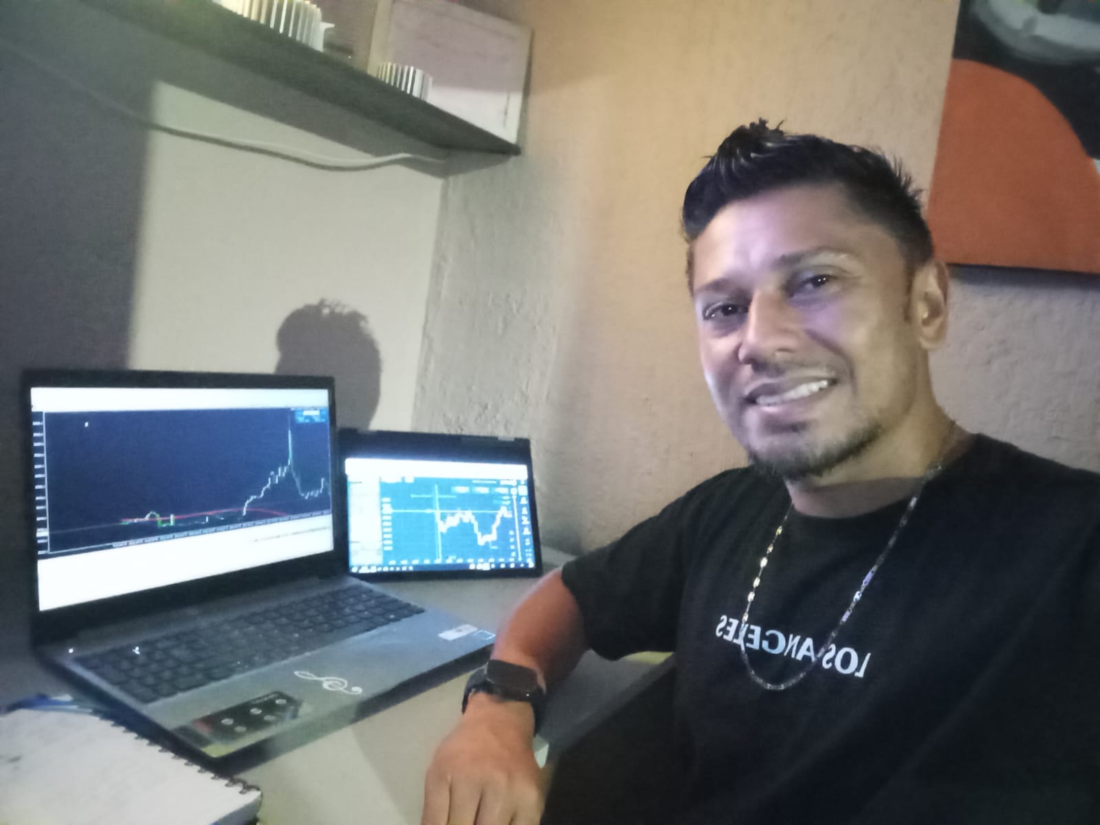 Day trader para iniciante - Daytrader Iniciante | Hotmart