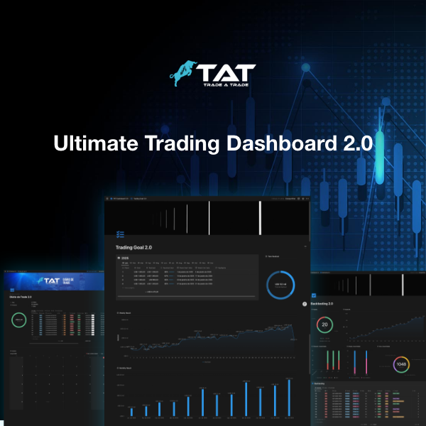 TAT Ultimate Trading Dashboard 2.0
