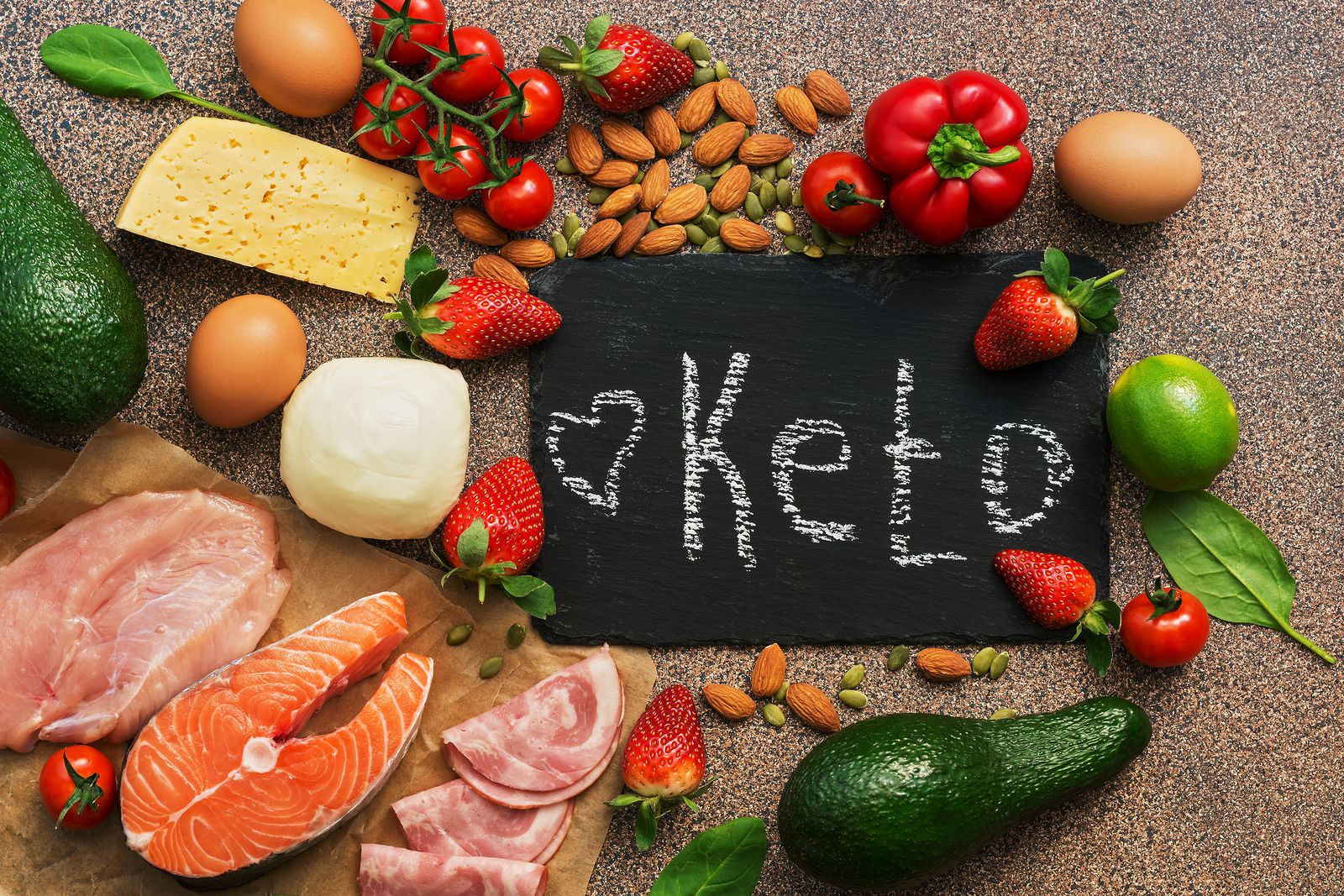 Dieta Keto System Infoprodutos Hotmart Dieta Keto System Infoprodutos Hotmart