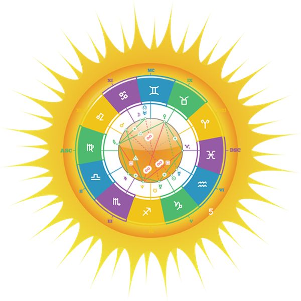 Mapa Astral Solares - Caminho Solar | Hotmart