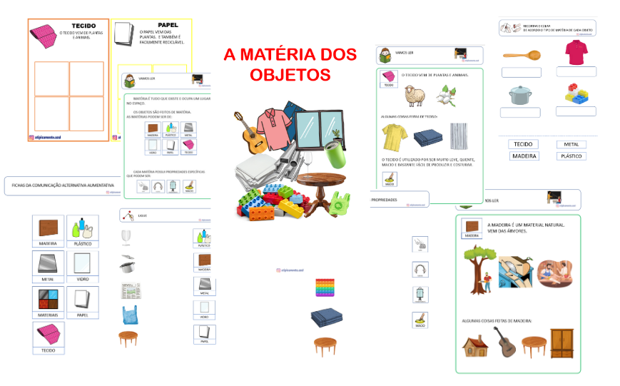 A MATÉRIA DOS OBJETOS