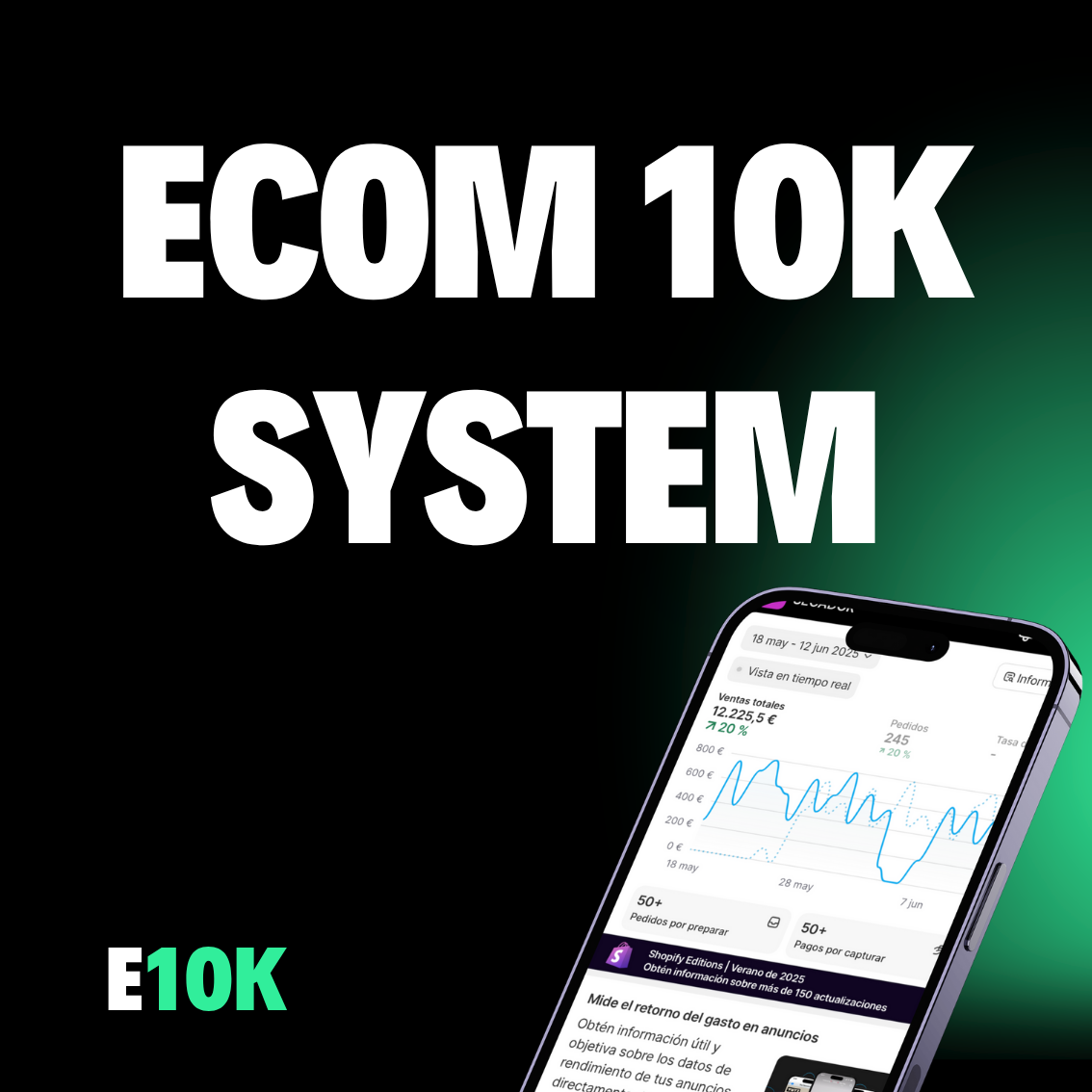 ECOM 10K SYSTEM - Angel Sala - TraficMedia | Hotmart