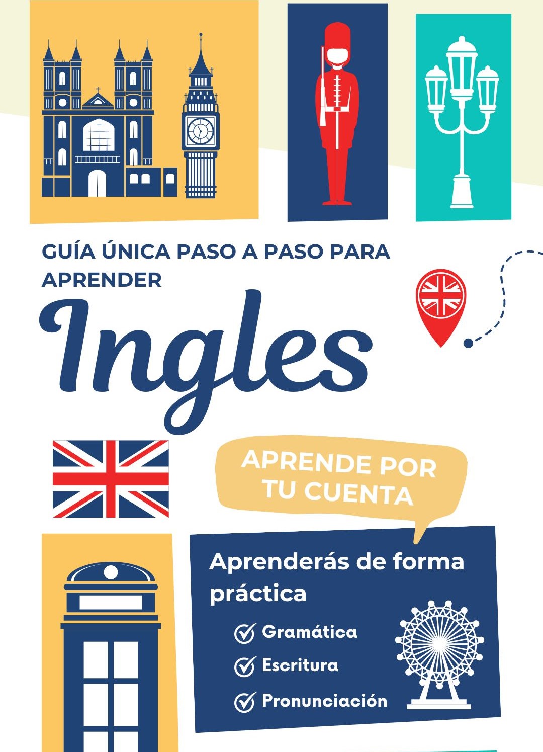 GUÍA: Aprende paso a paso inglés por tu cuenta - FerLes Academy | H...