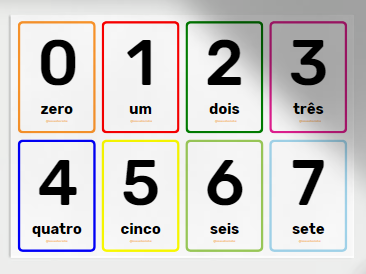 Flashcards dos números - PDF - Nossa Horinha | Hotmart
