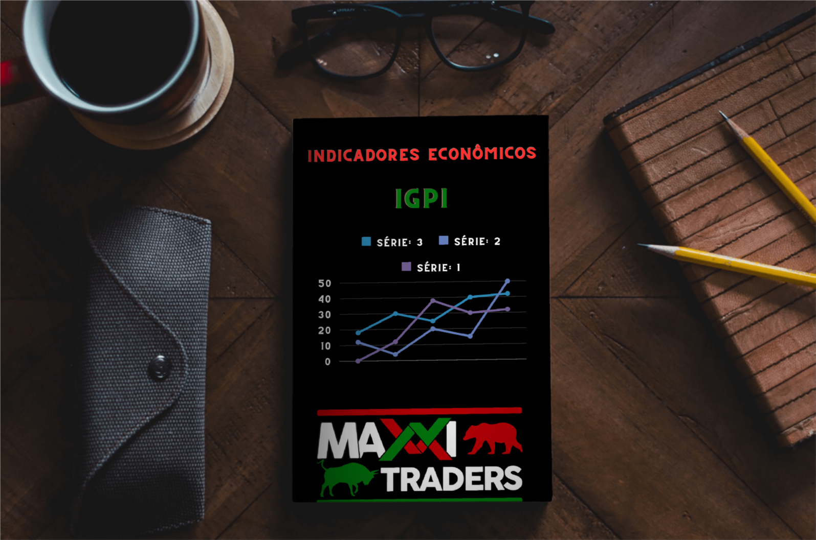 Indicadores econômicos para Day trade IGPI-DI