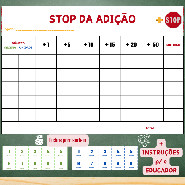 STOP da ADIÇÃO - Professora Pietra - Matemática | Hotmart