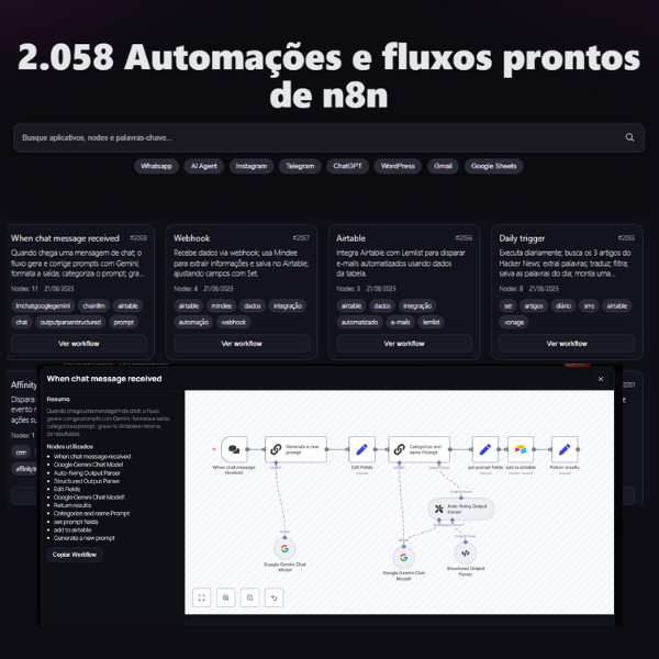 Plataforma de automações e fluxos prontos de n8n - JEFFERSON AUGUST...
