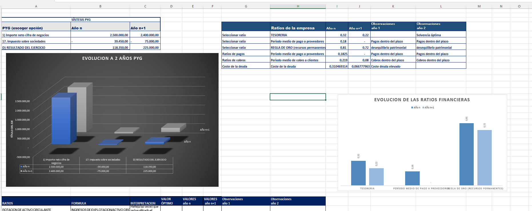 ANÁLISIS FINANCIERO-PLANTILLA EXCEL PARA TUS INFORMES FINANCIEROS