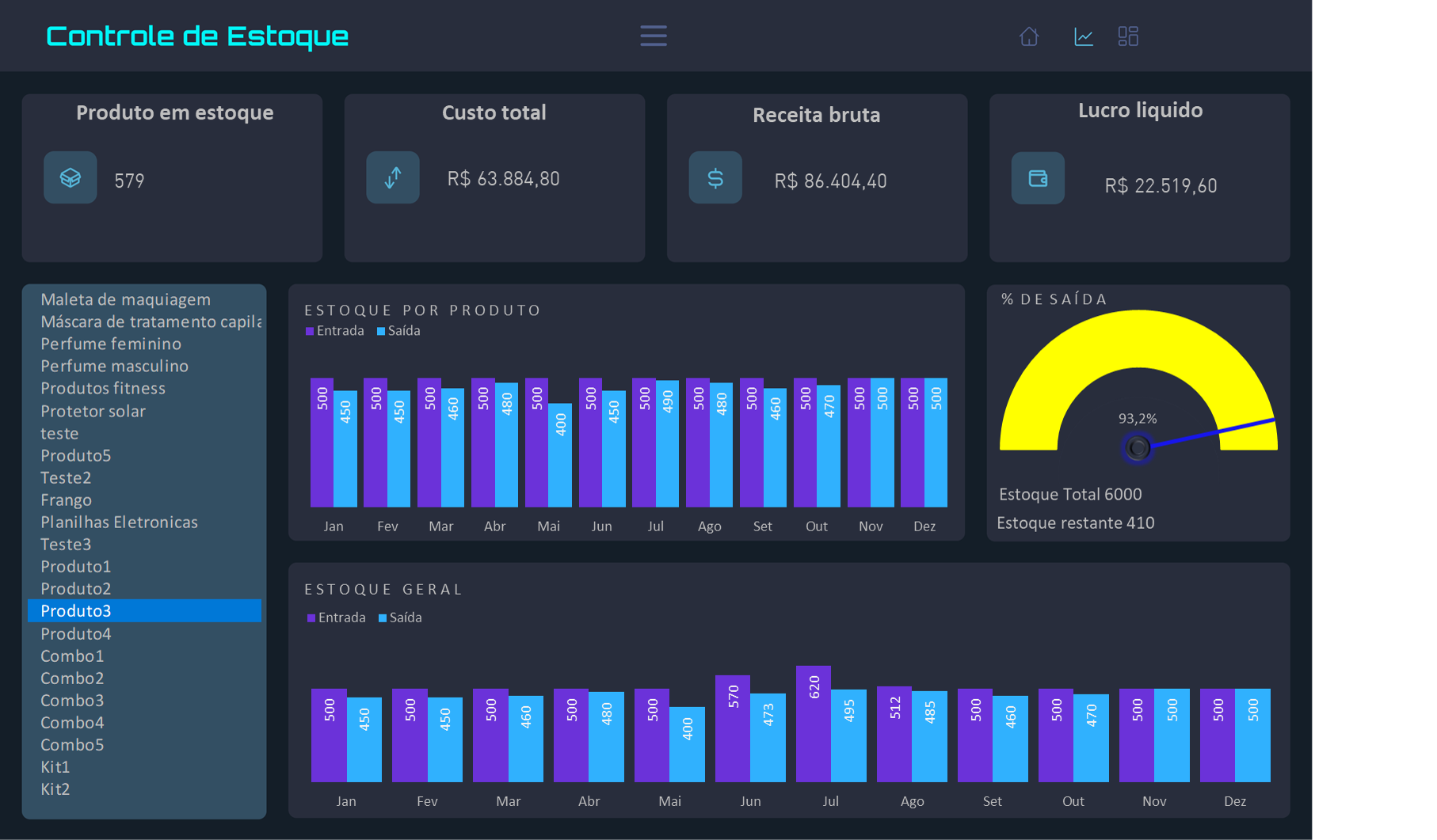 Planilha controle de estoque 1.0 - Dx analytics | Hotmart