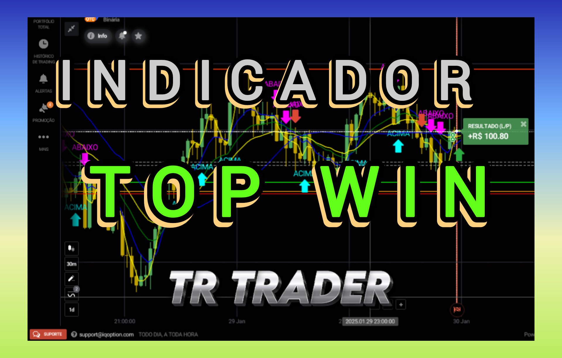 TOP WIN PREMIUM - TR TRADER | Hotmart