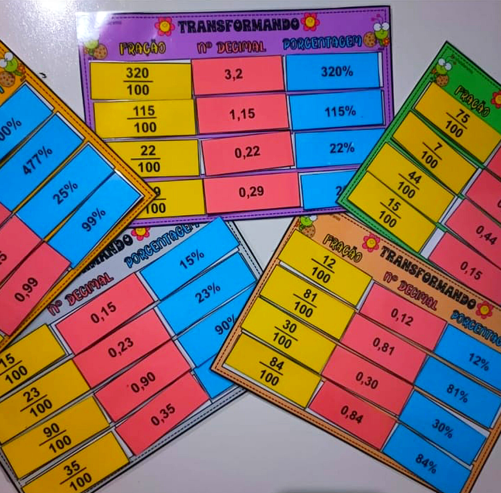 FRAÇÃO - NÚMEROS DECIMAIS- PORCENTAGEM - Natália Ramos dos Santos ...