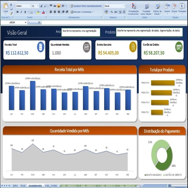 Planilha Excel: Painel de Controle de Vendas Personalizado e Comple...