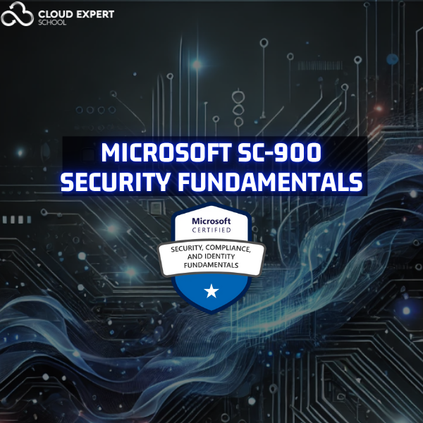 Azure Security Fundamentals – SC-900