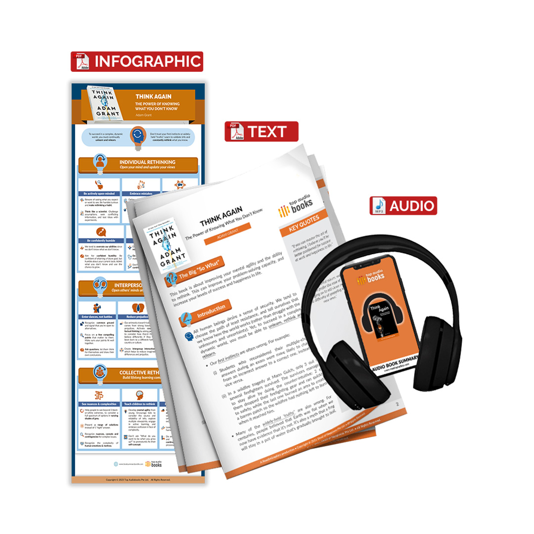 Book Graphic | Full Package | e-book-infographic-mp3 (THINK AGAIN)...