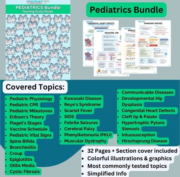 Pediatrics Bundle