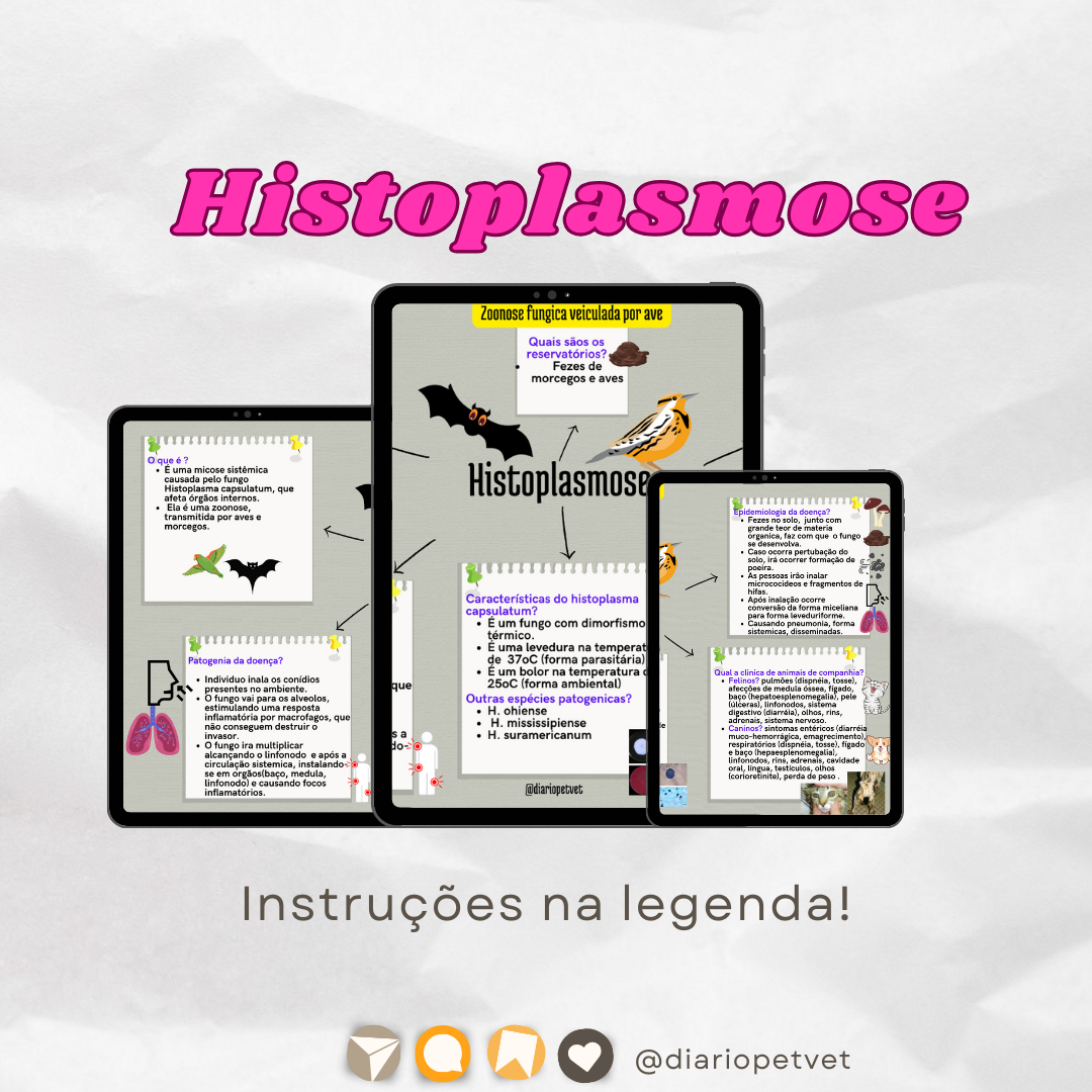 Histoplasmose - Antonio Carlos | Hotmart