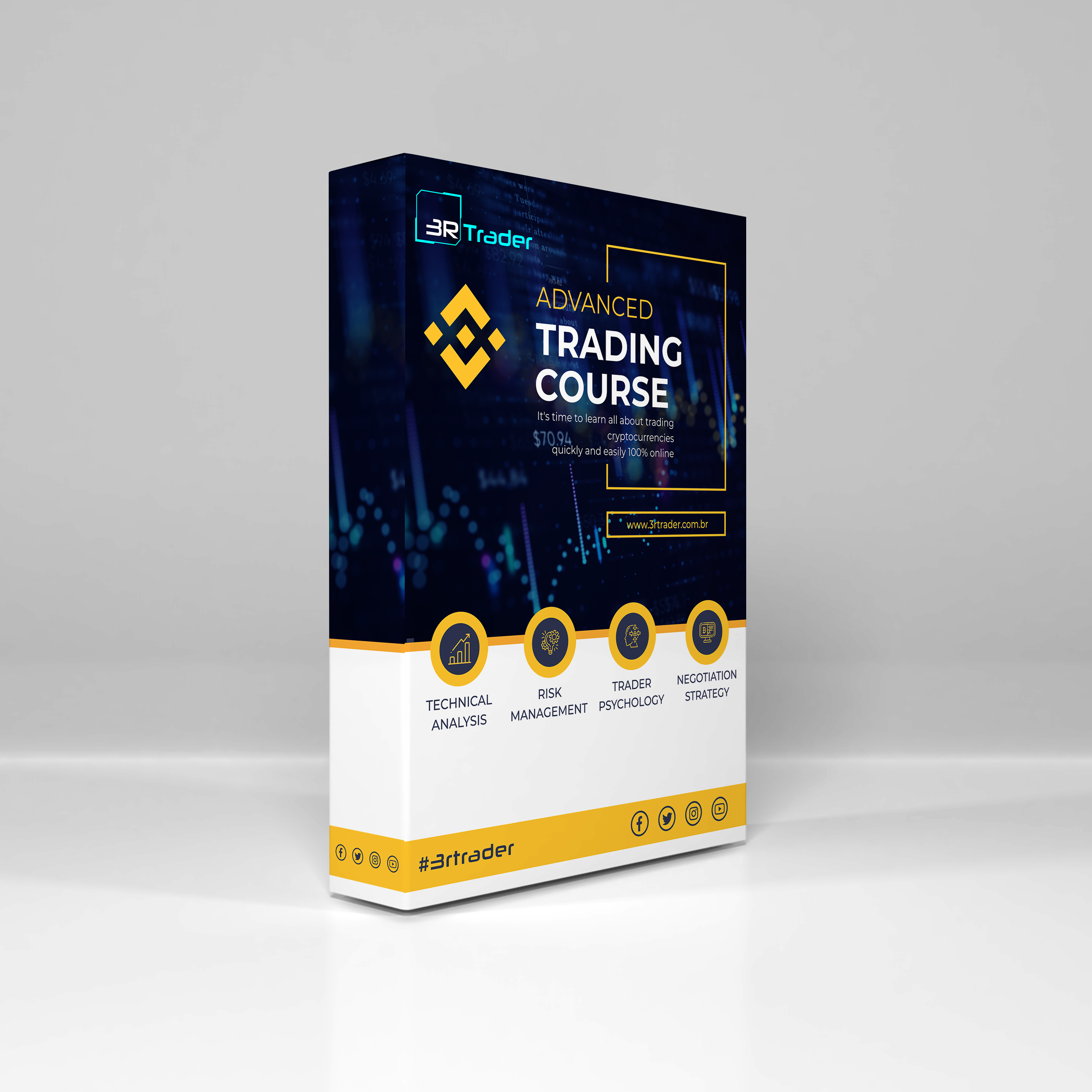 Advanced Stock Trading Course