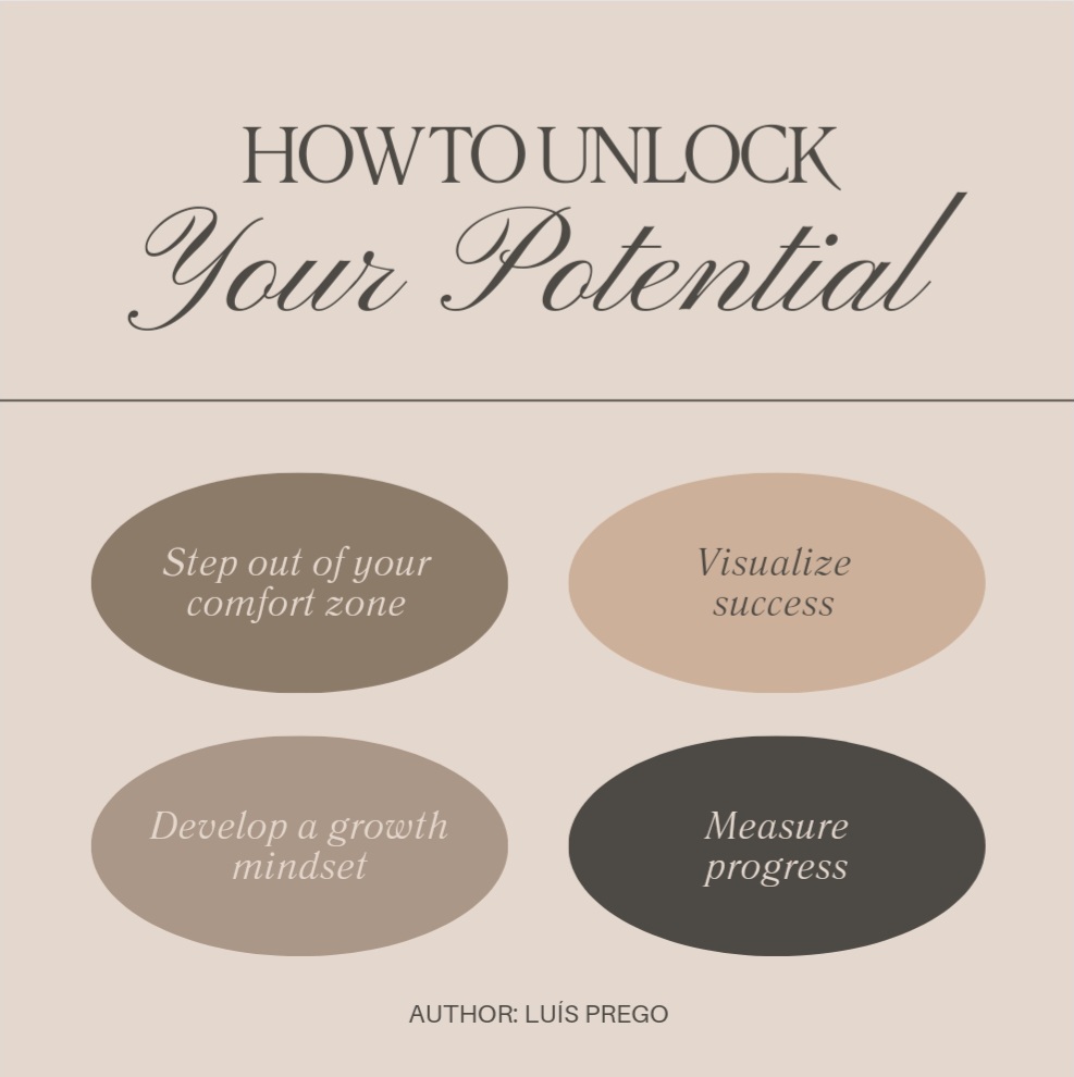 Unlock Your Potential: Practical Guide to Personal Transformation and ...