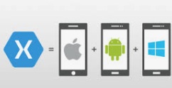 Guia-Completa-de-Xamarin-Forms-para-Principiantes 01 - LUIS FUENTES...