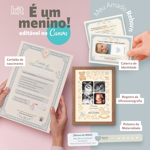 Kit de Nascimento Reborn – É um Menino! (Editável no Canva) - Aline...